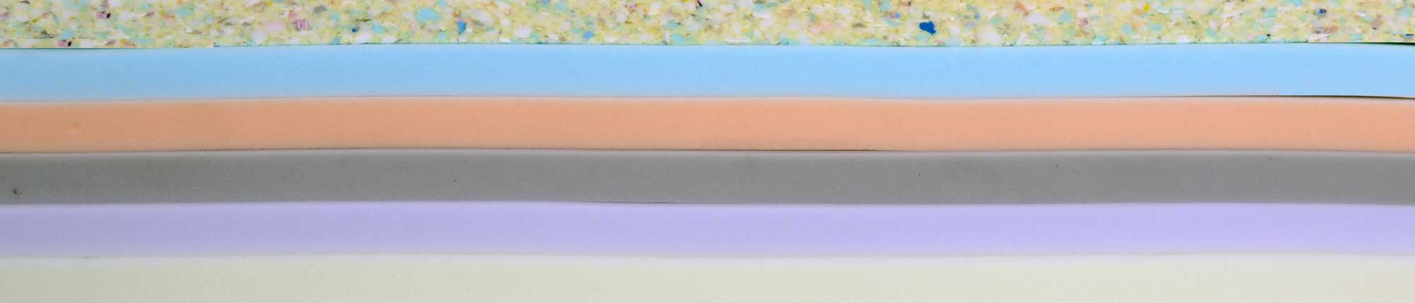 foam grades - Southern Foam